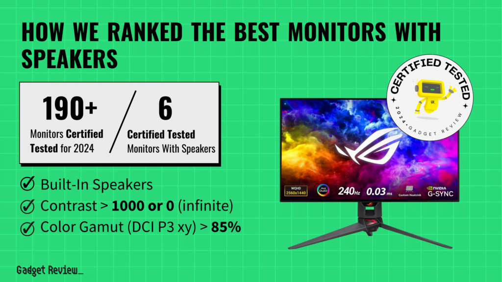Best Monitors with Speakers 2025 ~ Top Display with Speaker