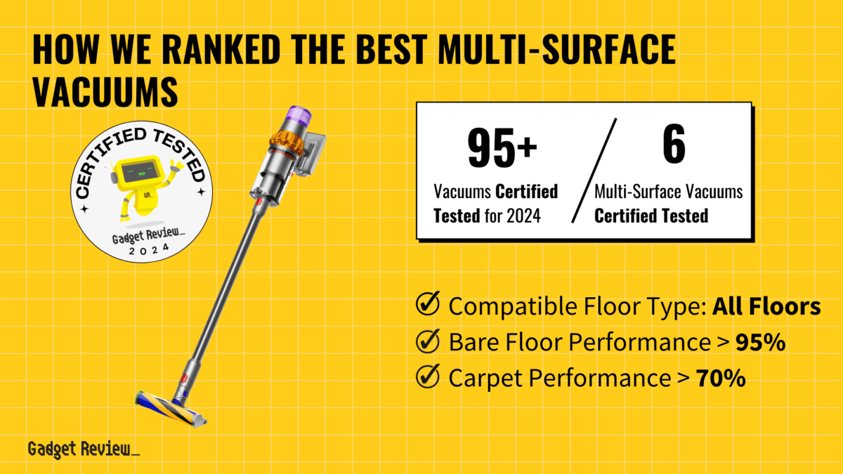 Best Multi-Surface Vacuum 2024 ~ Top Vacuums for All Floors