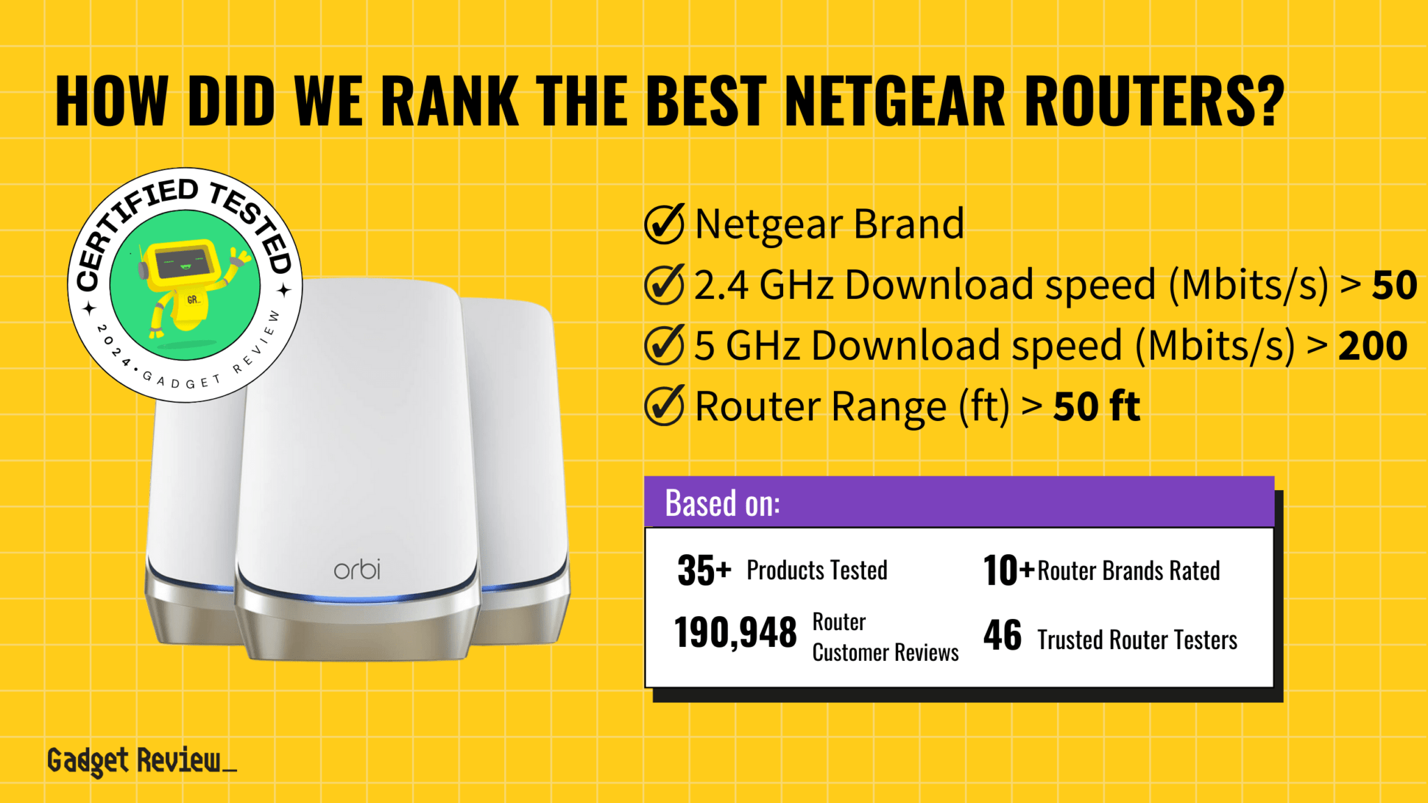 Best Netgear Routers 2025 ~ Top-Rated Routers from Netgear