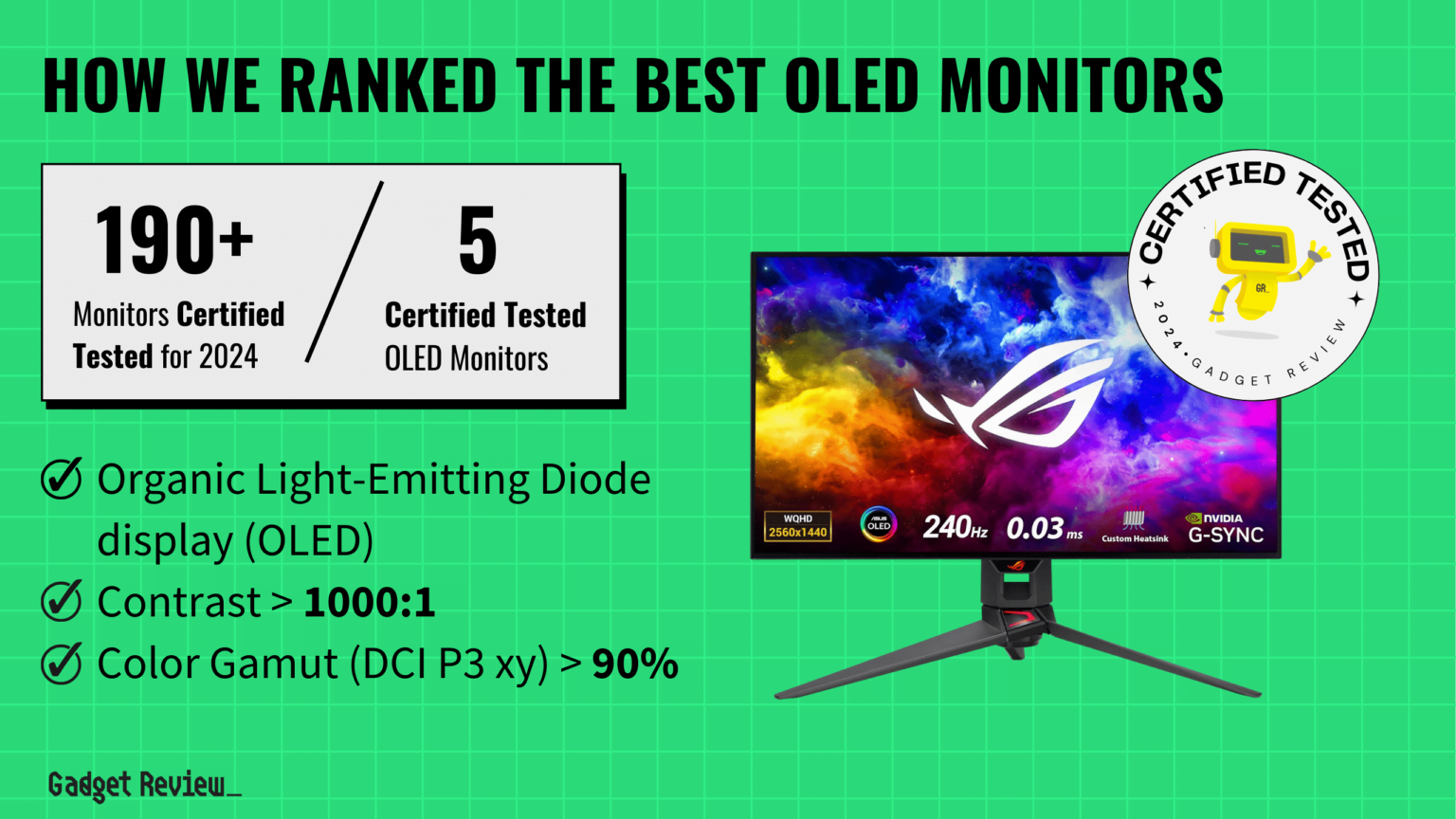 The Best OLED Monitors in 2025 ~ Top OLED Computer Displays
