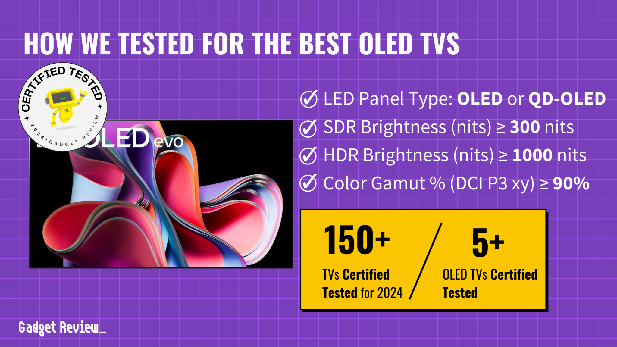 The Best OLED TVs in 2025 ~ Top-Rated OLED Televisions
