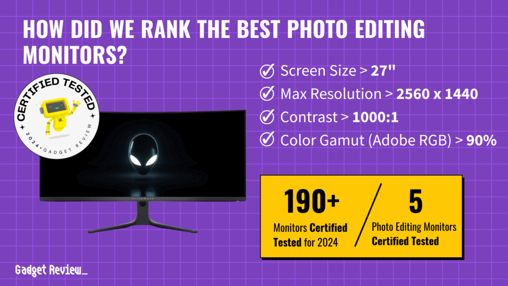 Best Photo Editing Monitor 2025 ~ Displays for Photographers