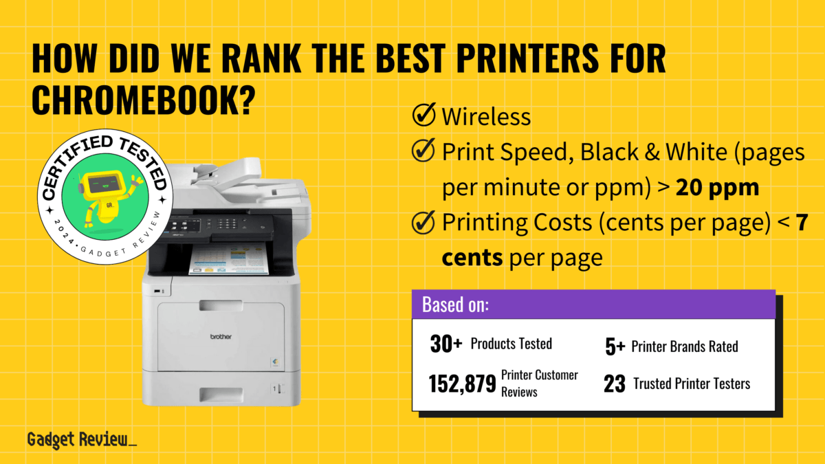 Printer Reviews | Trusted Expert Testing & Customer Reviews