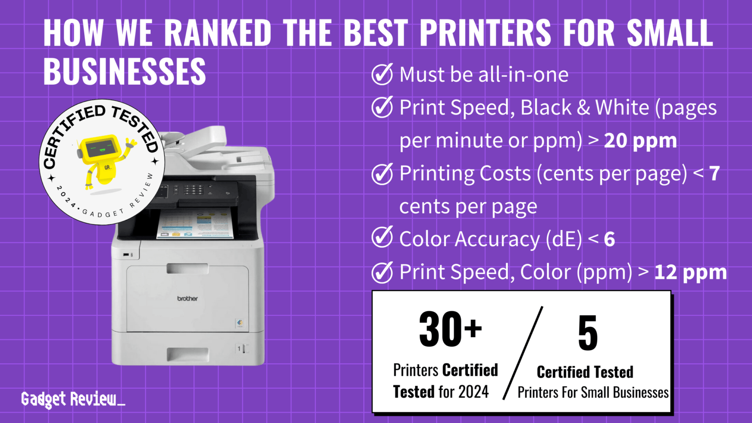 Best Printer for Small Business 2024 ~ Top Small Biz Printer