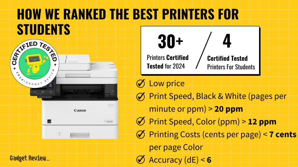 Best Printer for Students 2026 ~ Great College Printers