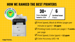 How to Print On Legal Size Paper | Printing Legal Documents