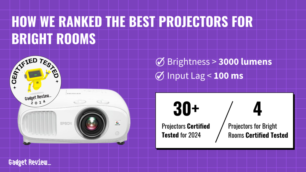 Best Projector for Bright Rooms 2026 ~ High Lumen Projectors