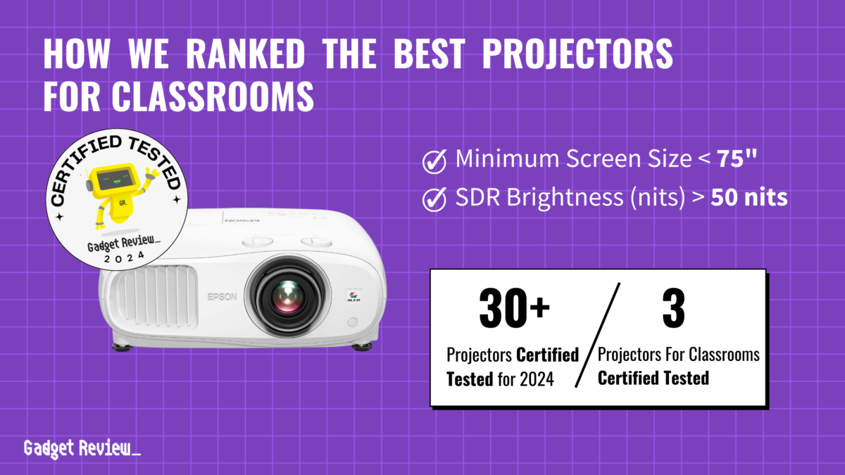 Best Projector for Classroom 2026 ~ Top Education Projectors