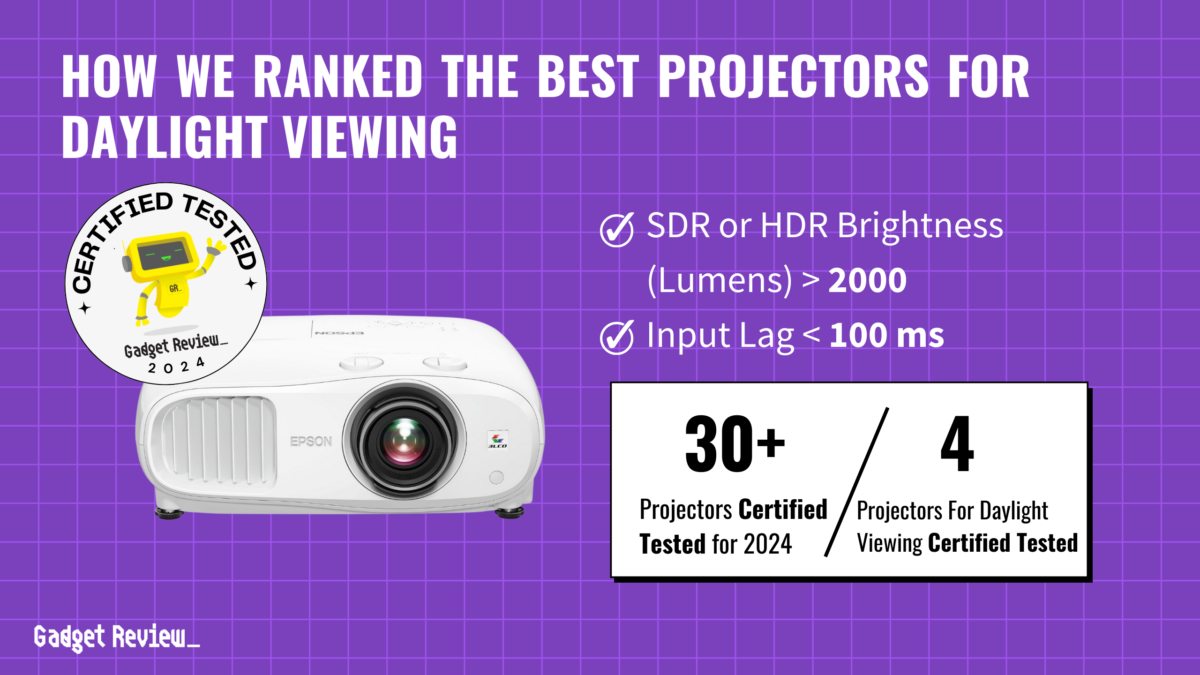 Best Projector for Daylight Viewing ~ 2026 Buying Guide