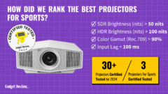 How To Set Up A Projector | A Step-By-Step Guide