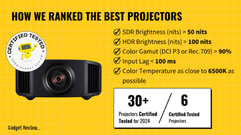 Laser Vs LED Projectors | What's The Difference?