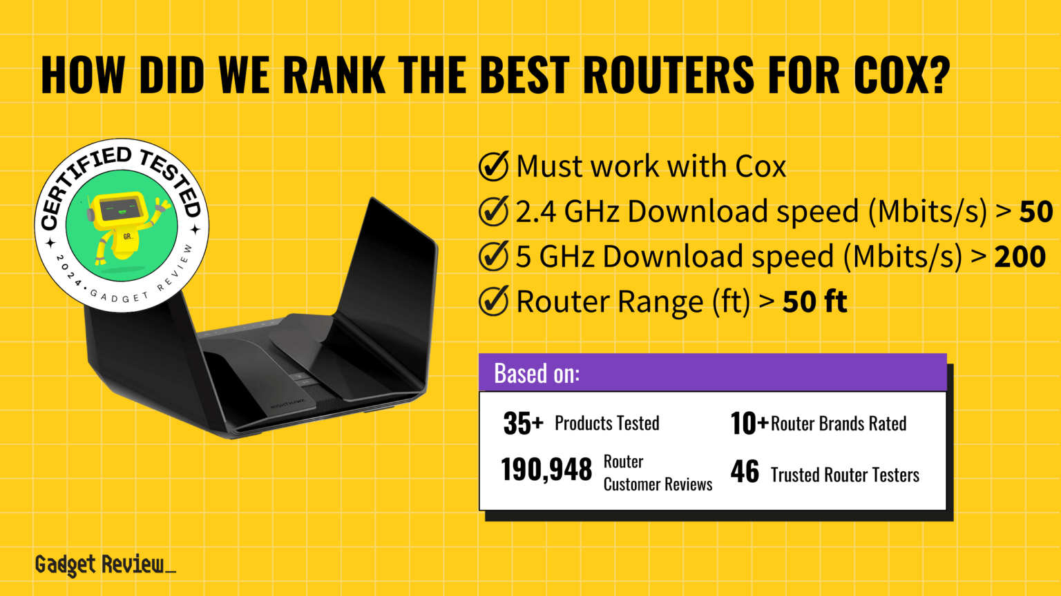 How To Ping Router Guide To Sending A Ping To Your Router