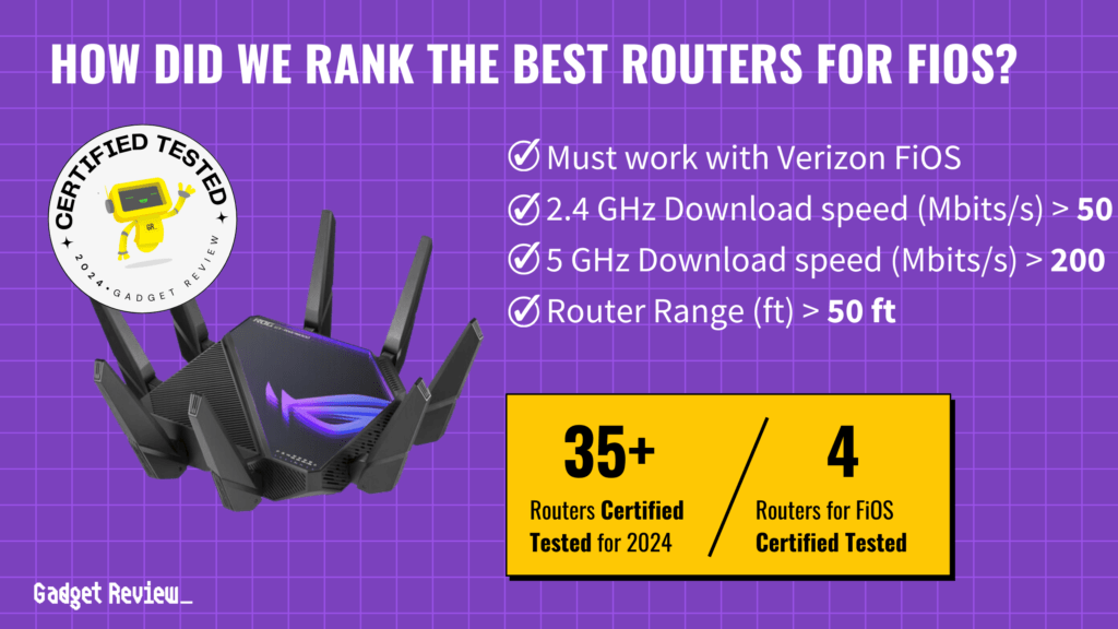Best Router for Fios 2025 ~ Verizon Fios Compatible Routers