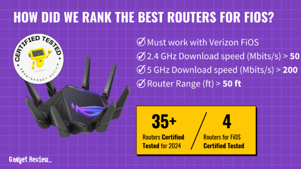 Best Router for Fios 2025 ~ Verizon Fios Compatible Routers