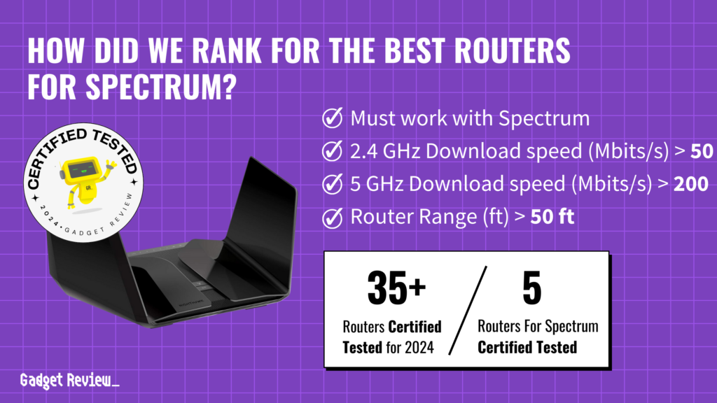 5GHz WiFi Vs. Ethernet Gaming | Which Is The Better Choice?