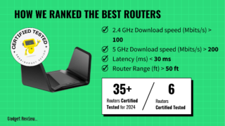 Types Of Routers | Options To Know For Your Home Network