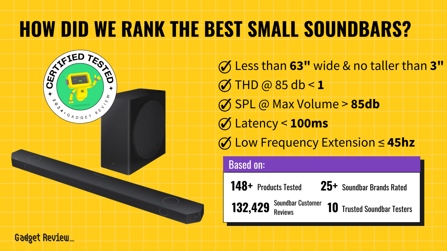 Best Small Soundbars 2024 ~ Top-Rated Compact Soundbar
