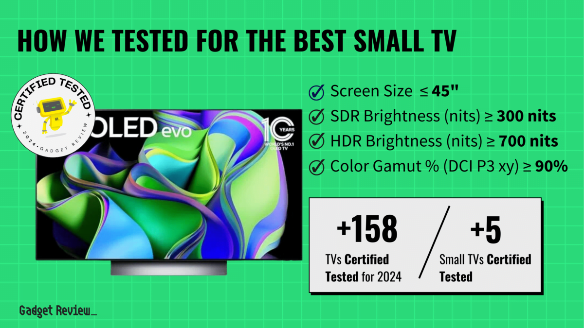The 4 Best Small TVs in 2024 ~ Top Small Smart Televisions