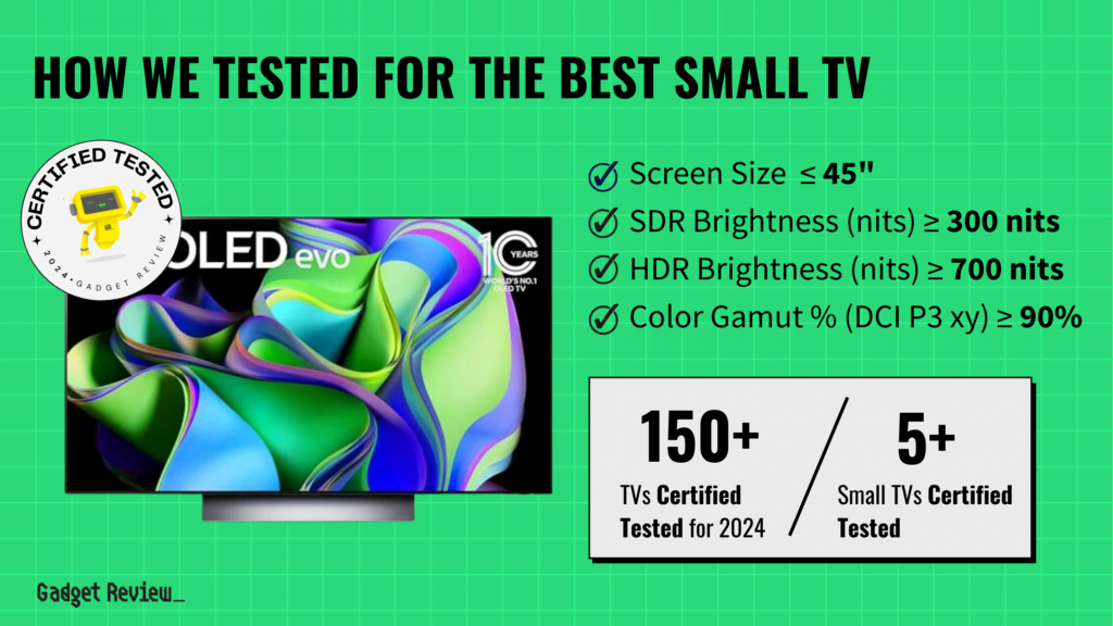 Best Small TV 2025 ~ The Top-Rated Compact Televisions