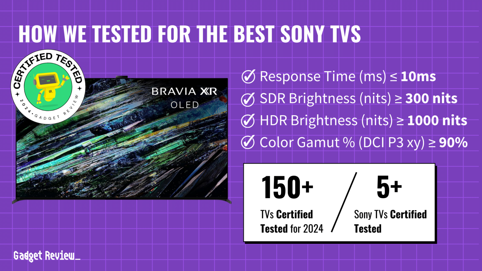 Best Sony TV 2026 ~ Top-Rated Sony 4K Smart Televisions