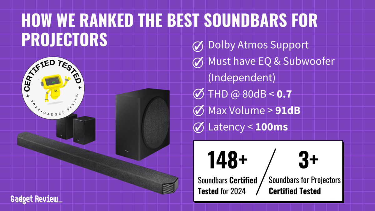 Best Soundbars for Projector 2025 ~ Gadget Review
