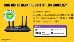 Best TP-Link Router 2025 ~ Top-Rated Routers from TP-Link