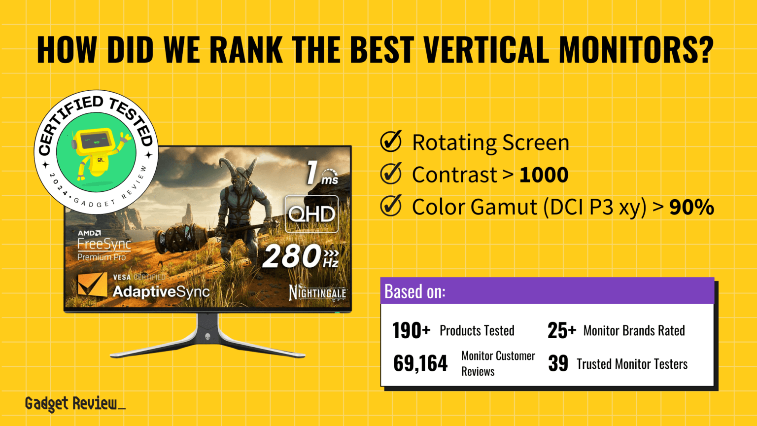 The Best Vertical Monitor in 2025 ~ Top Portrait Monitors