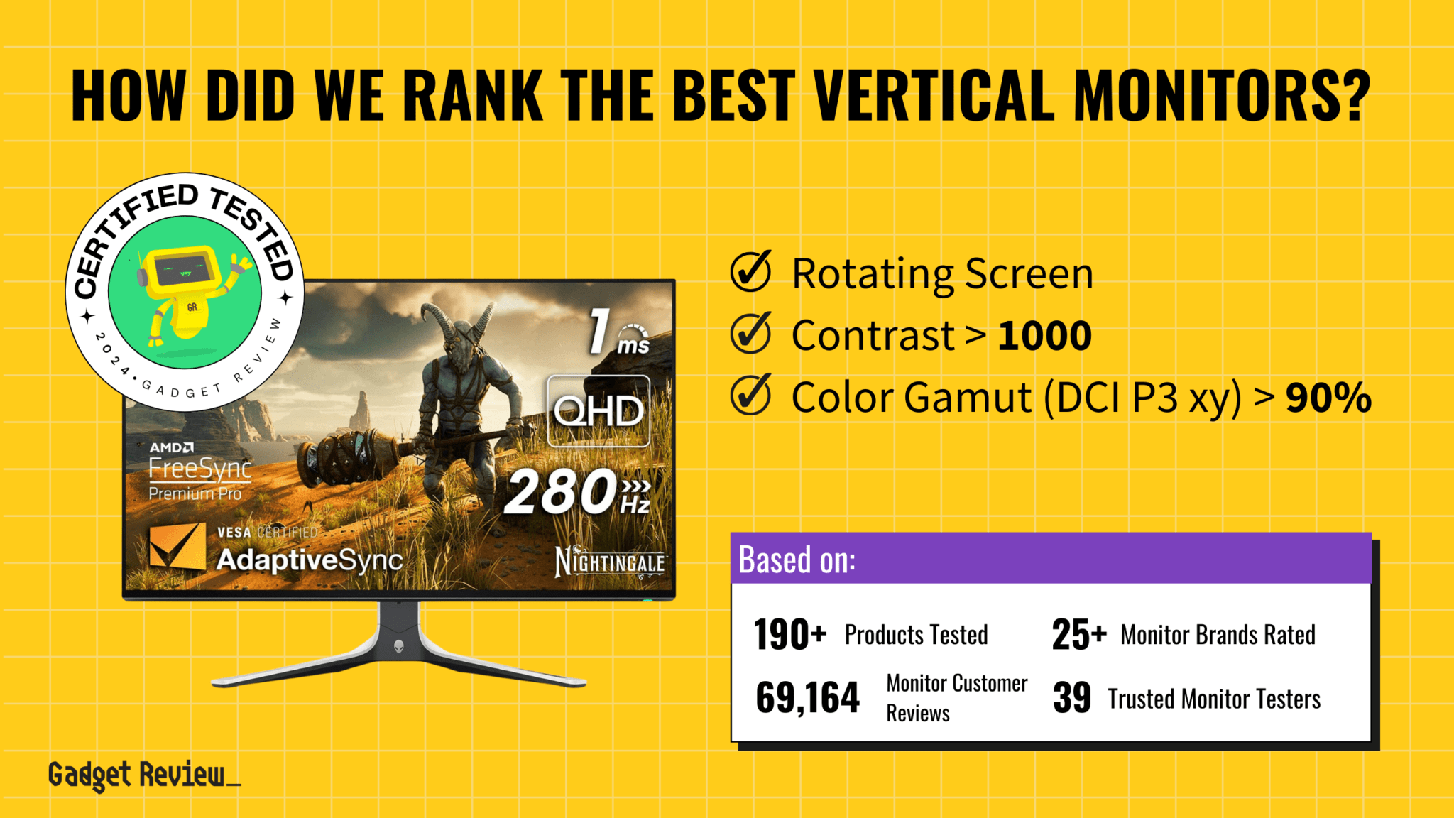 The Best Vertical Monitor in 2026 ~ Top Portrait Monitors