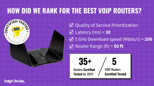 Best VOIP Router 2025 ~ Top-Rated Voice Over IP Routers