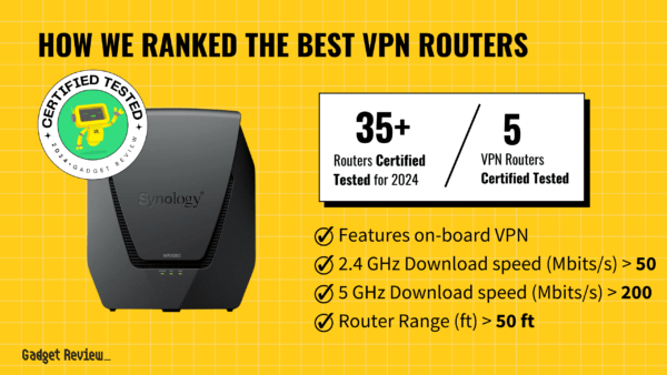 Best VPN Router 2025 ~ Top-Rated Routers with Built-In VPN