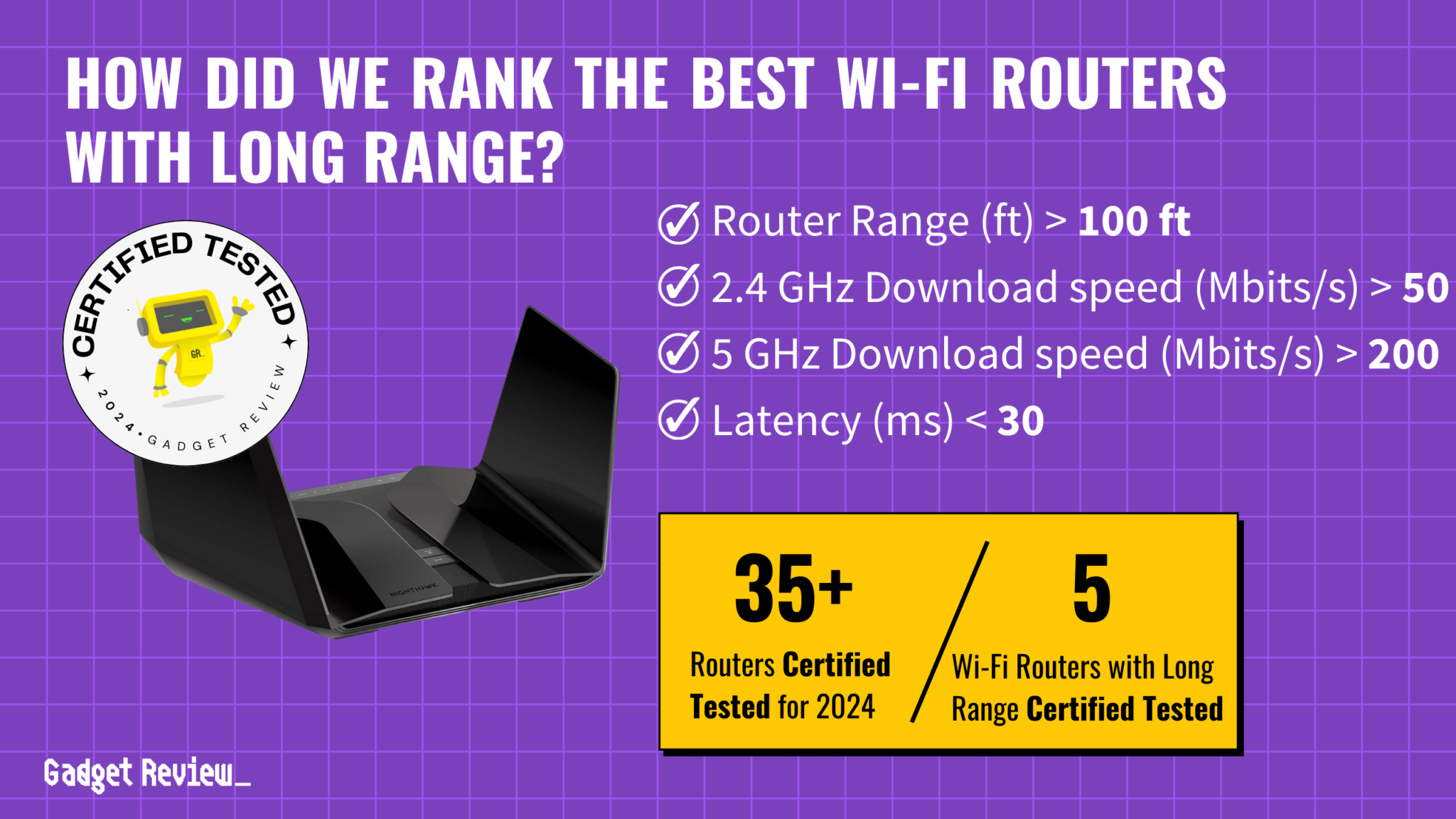 Best Wi-Fi Router for Long Range 2025 ~ Top Extended Routers