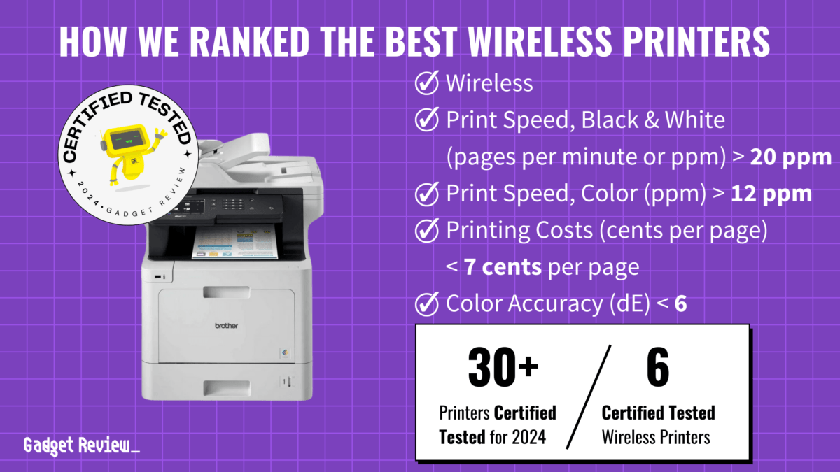 Best Wireless Printer 2024 ~ Top Wi-Fi Home Printers