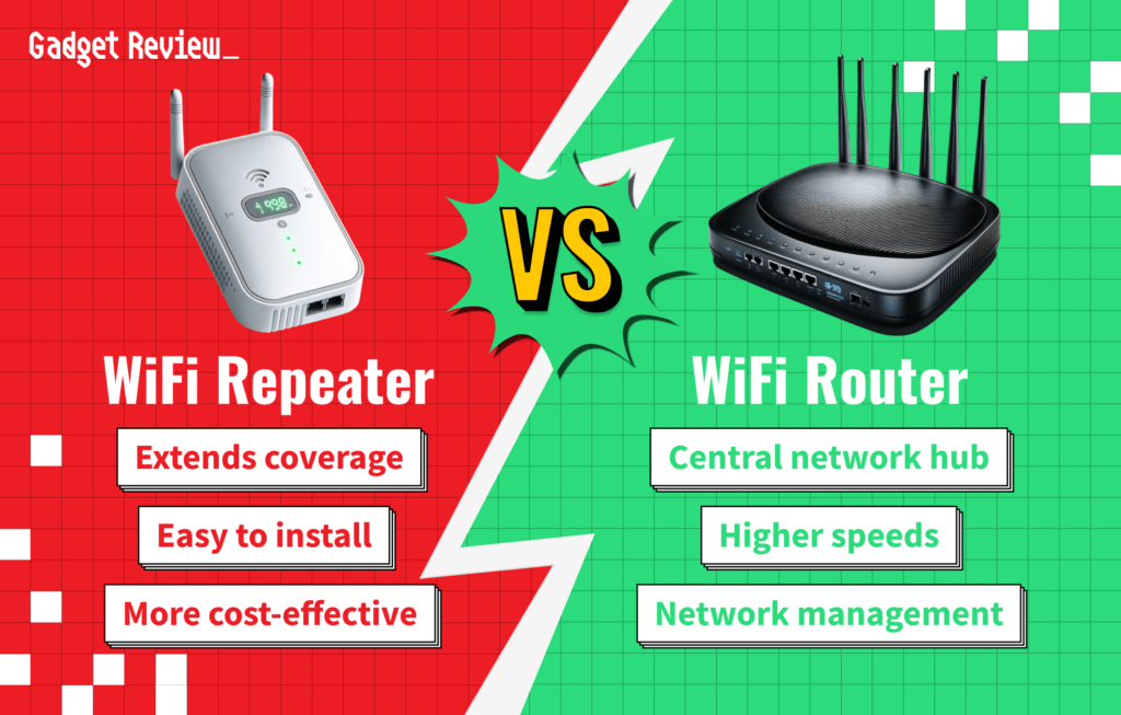 Wi-Fi Repeater vs Router | What Are The Differences?