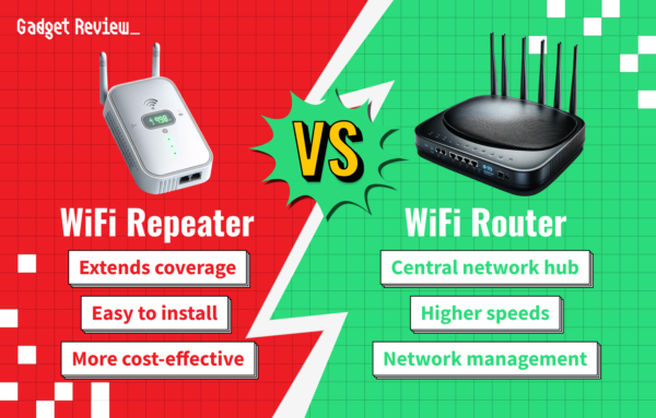 Wi-Fi Repeater vs Router | What Are The Differences?