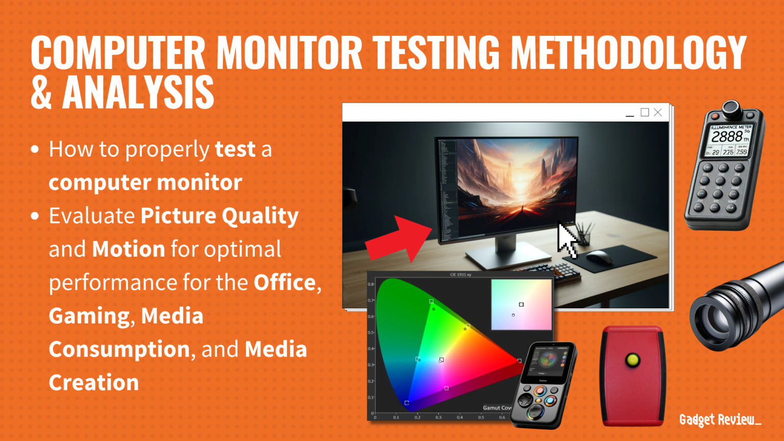 What is a Monitor? | Types Of Computer Displays Explained