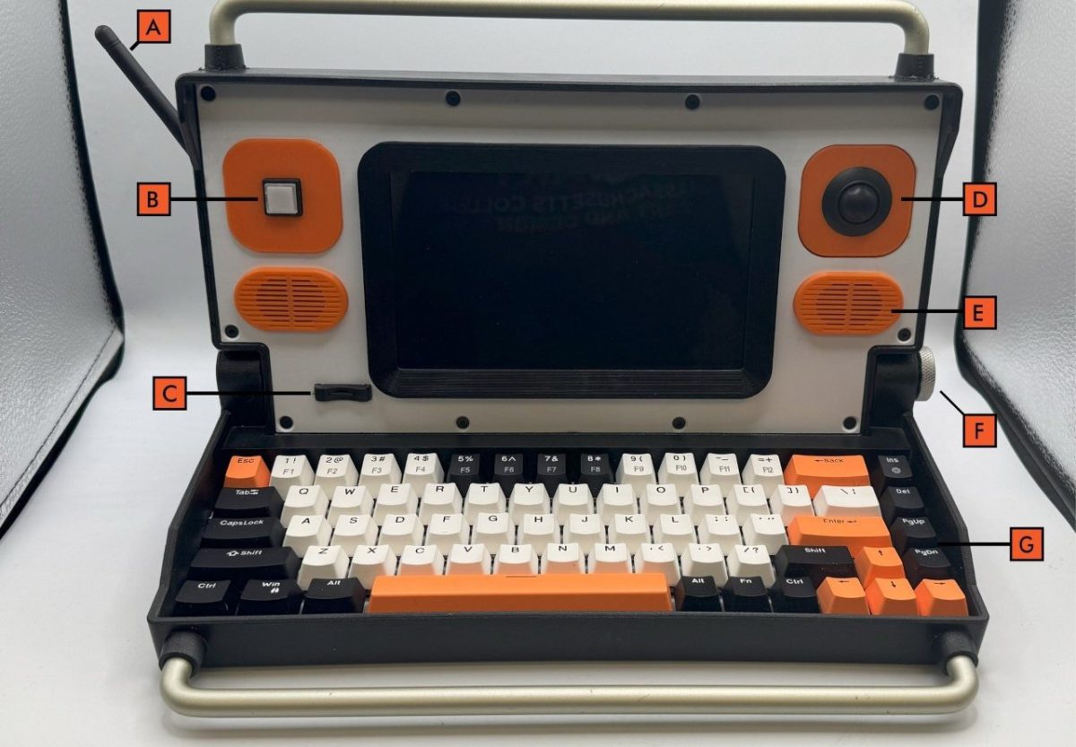 USAF Grasshopper: Eagle-Inspired Cargo Glider Transforms Military ...