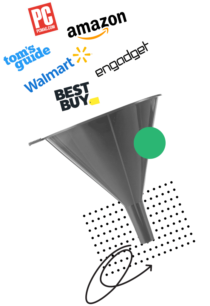 Gadget Review - Best Products & Services Buying Guides & Ratings