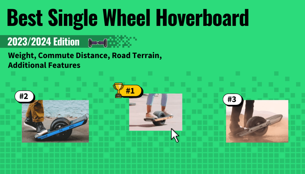 Best Hoverboard ~ Top-Rated Hoverboards