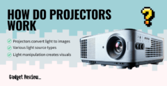 How Do Projectors Work? | Projector Operation Explained