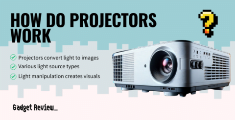 How Do Projectors Work? | Projector Operation Explained