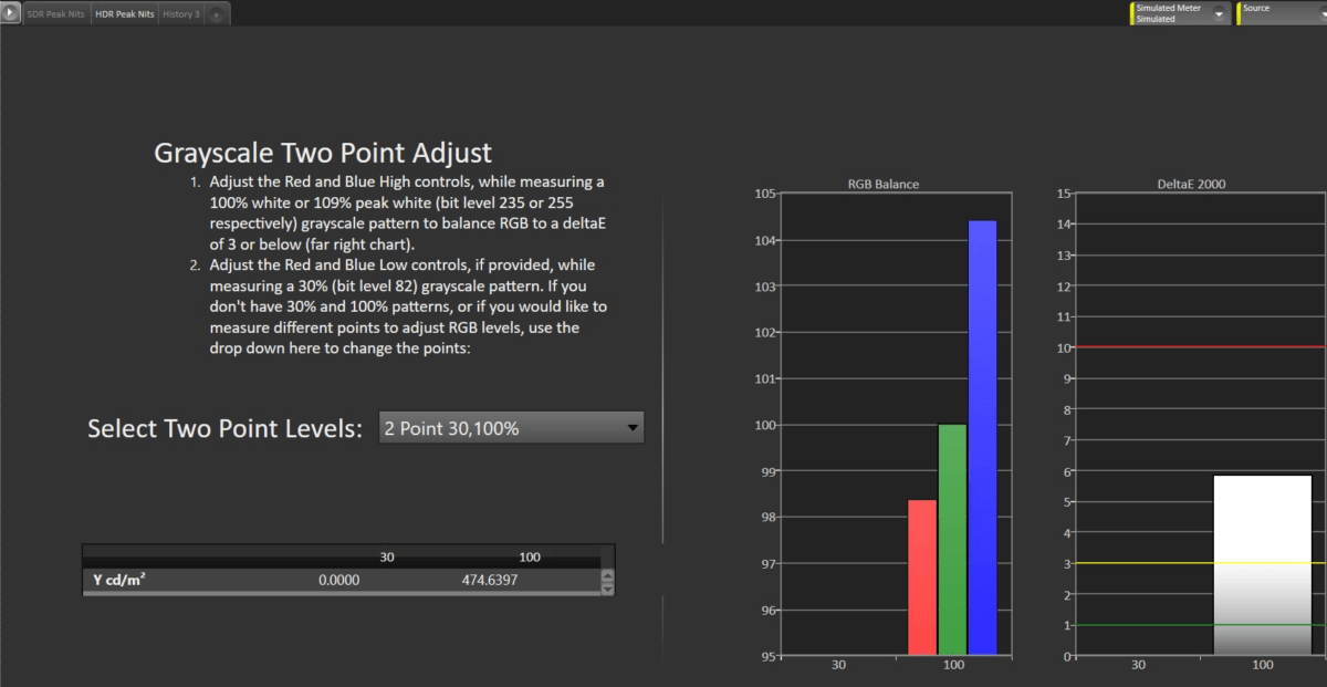 TV Testing Methodology & Analysis - Gadget Review
