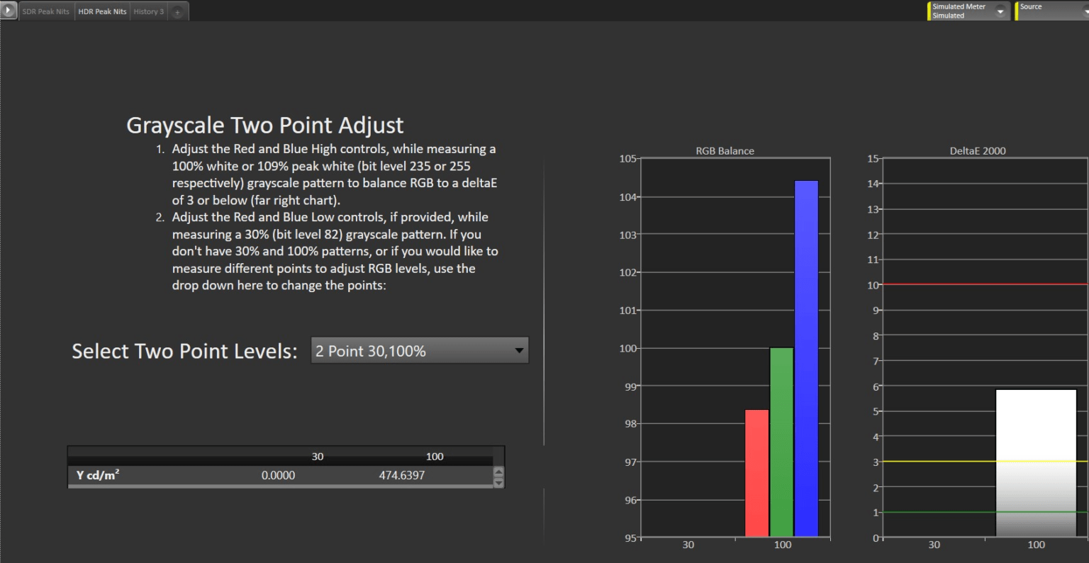 TV Testing Methodology & Analysis - Gadget Review