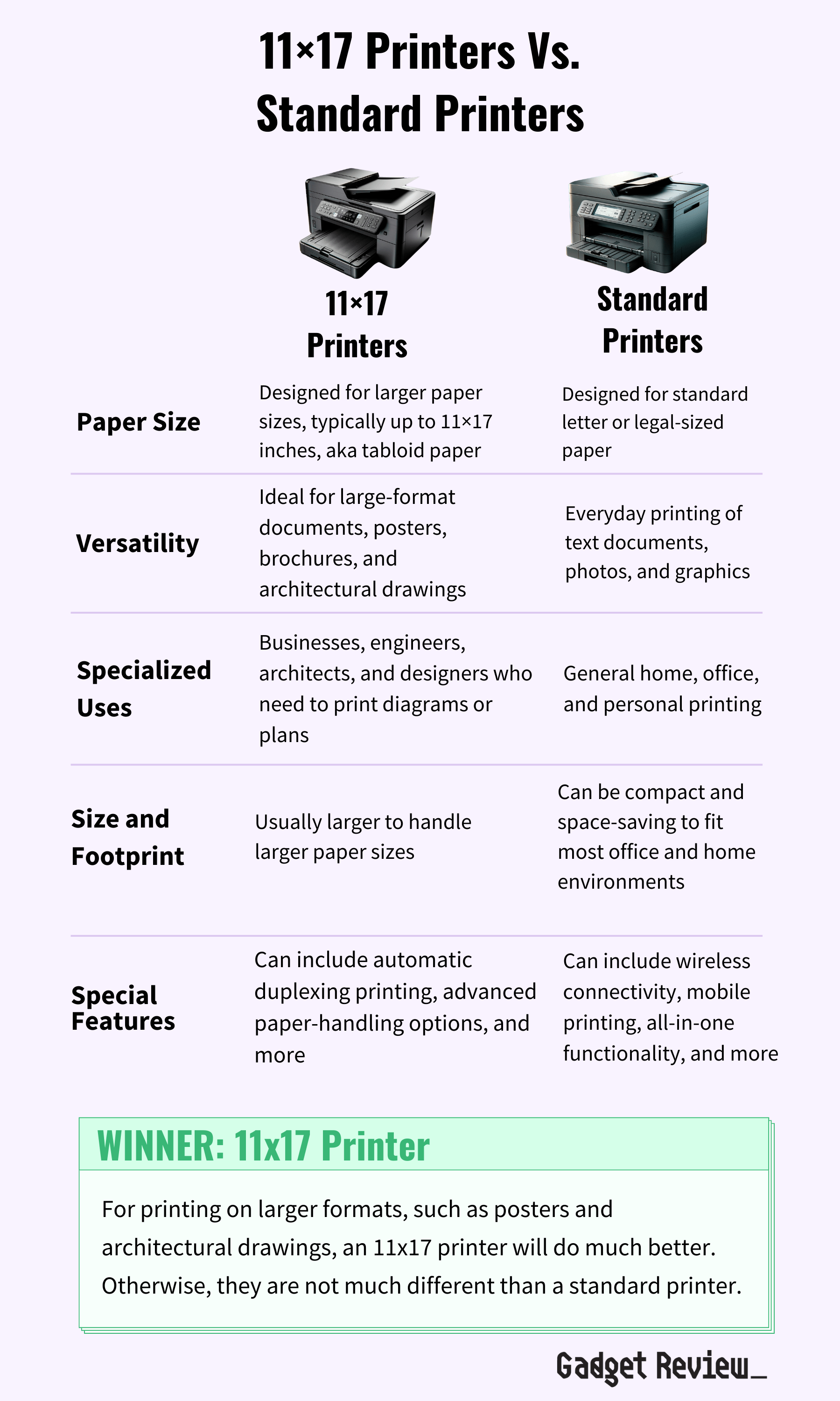 Best 11x17 Printer ~ Top Printers for Ledger Paper
