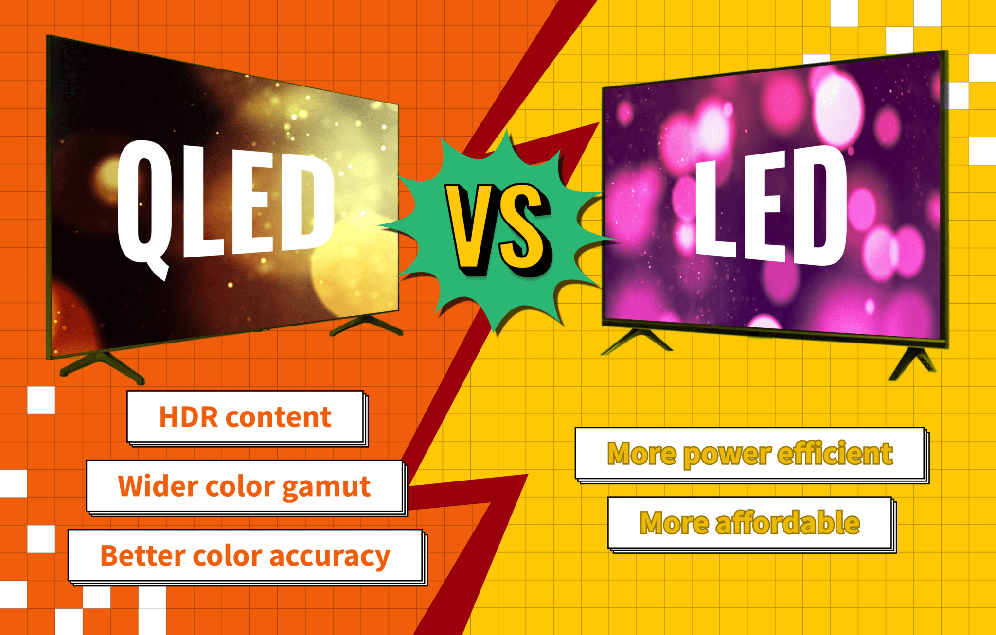 QLED Vs. LED | Which Television Screen Technology Is Best?