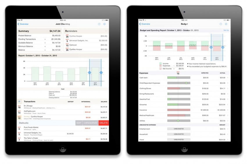 Best Budget Apps For IPad Gadget Review Best Budget Apps For IPad Gadget Review