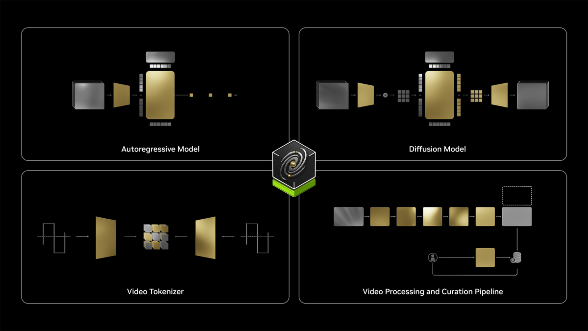 11 of the Most Innovative Gadgets from CES 2025 You Need to See ...