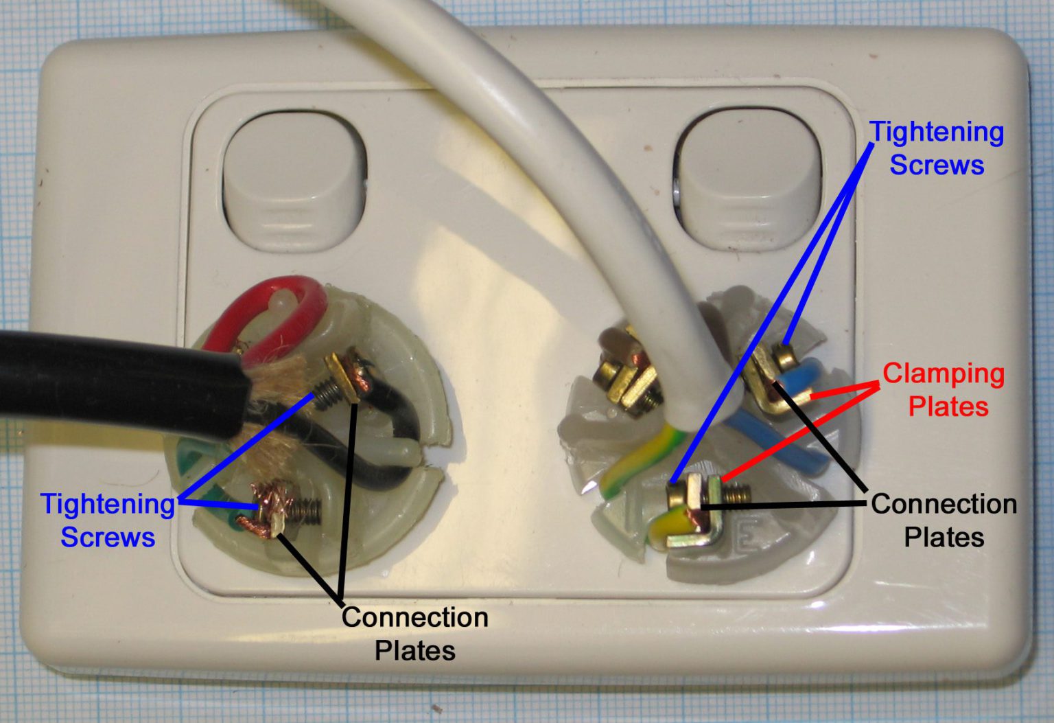 9 Things Your Wire Strippers Actually Do (And Why They’re Essential ...