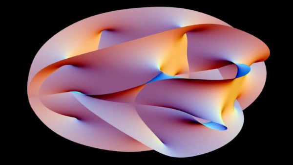 ELI5: Explaining The 11 Dimensions - Gadget Review