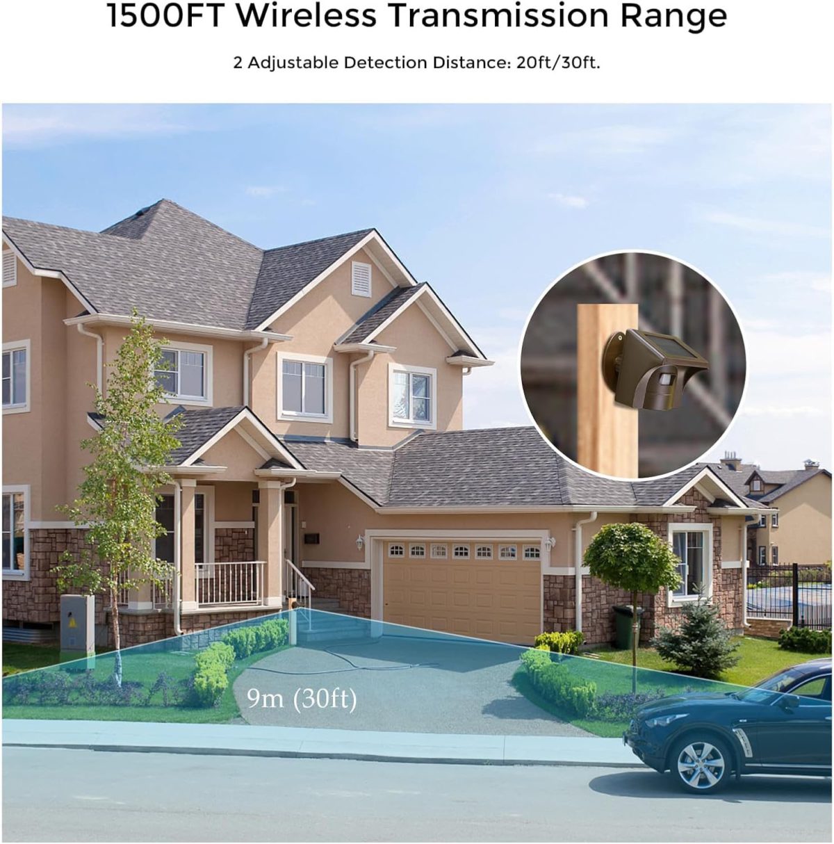 18 Home Security Upgrades That Cost Less Than Dinner Out - Gadget Review