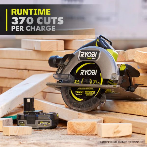 12 New 2025 Tools That Transform Workshop Chaos Into Precision ...